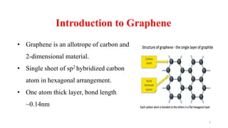 Presentation Graphene .pptx