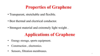 Presentation Graphene .pptx