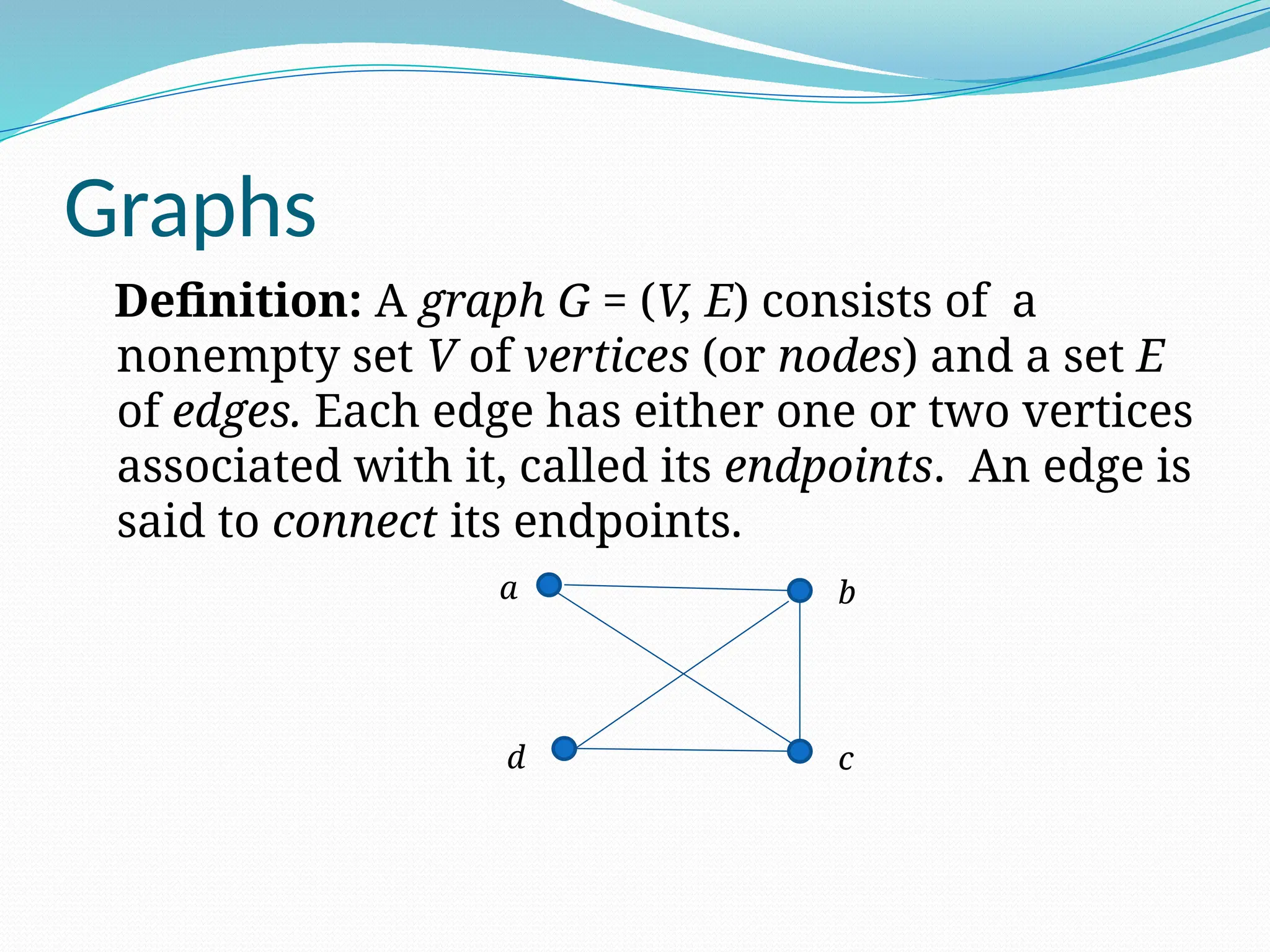 PresentationGraphs and its theory.ppt.pptx