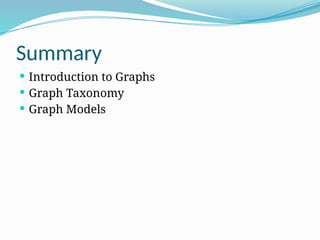 PresentationGraphs and its theory.ppt.pptx