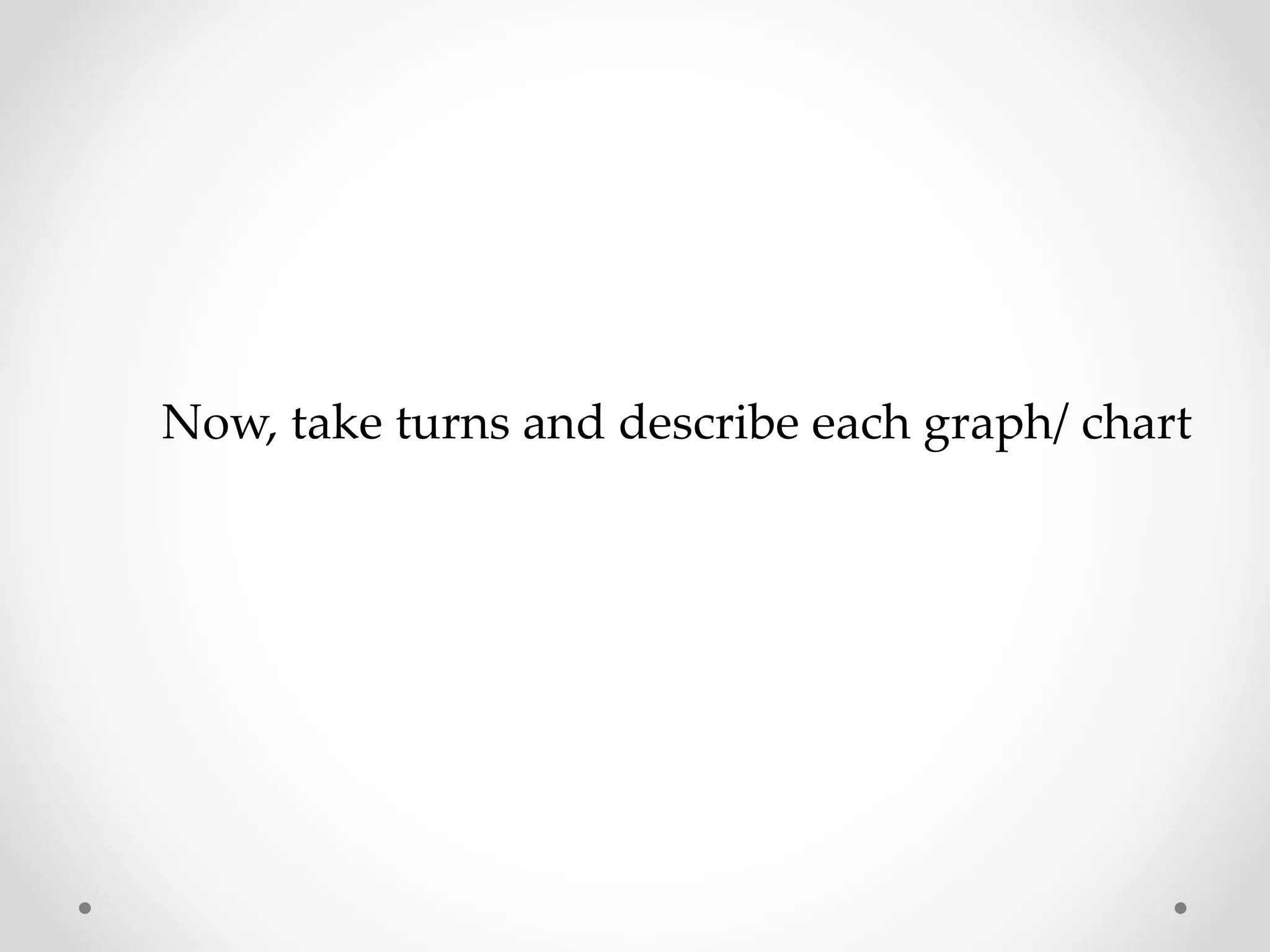 Presentation graph vocab_review | PPTX