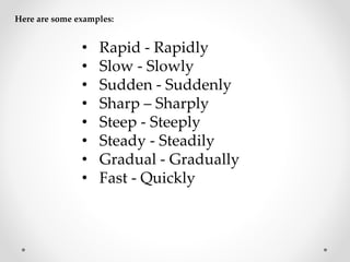 Presentation graph vocab_review | PPTX