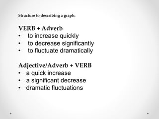 Presentation graph vocab_review | PPTX