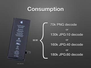 Energy Consumption Analysis of Image Encoding and Decoding Algorithms | PPT