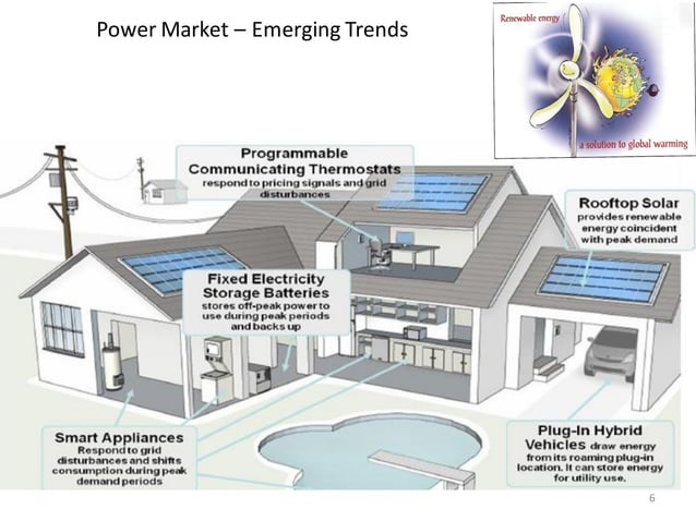 Presentation Green TVET Capacity Building in Green Power Generation ...