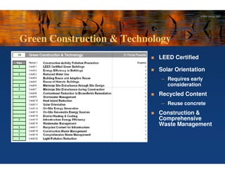 LEED ND Pilot Program | PDF