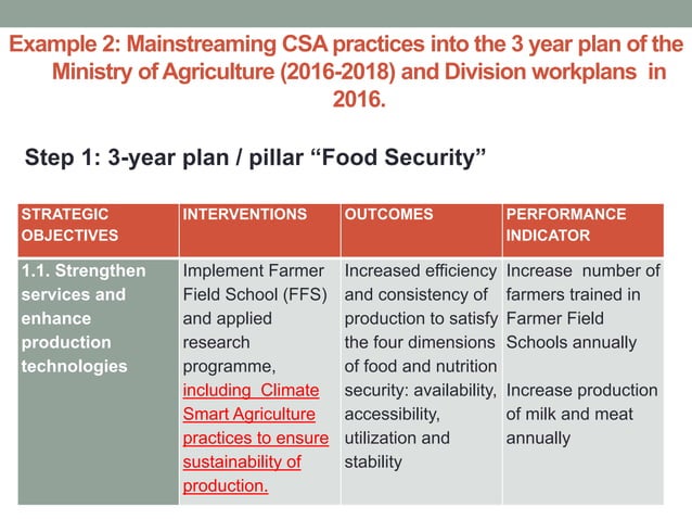 Prioritizing adaptation options in agriculture: The experience of Grenada | PPT
