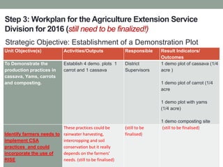 Prioritizing adaptation options in agriculture: The experience of Grenada | PPT