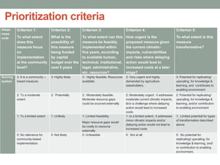 Prioritizing adaptation options in agriculture: The experience of Grenada | PPT