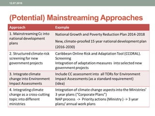 Prioritizing adaptation options in agriculture: The experience of Grenada | PPT