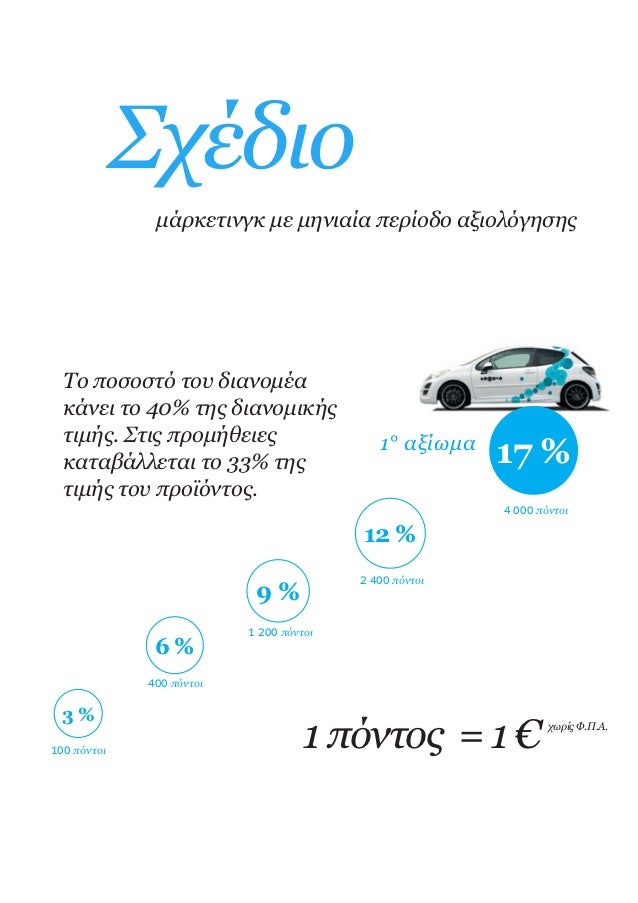 Presentation gr essens | PDF