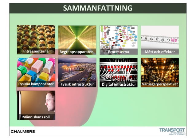 Session 34 Per Olof Arnäs | PDF