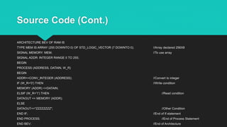 Microcomputer & RAM Model | PPT