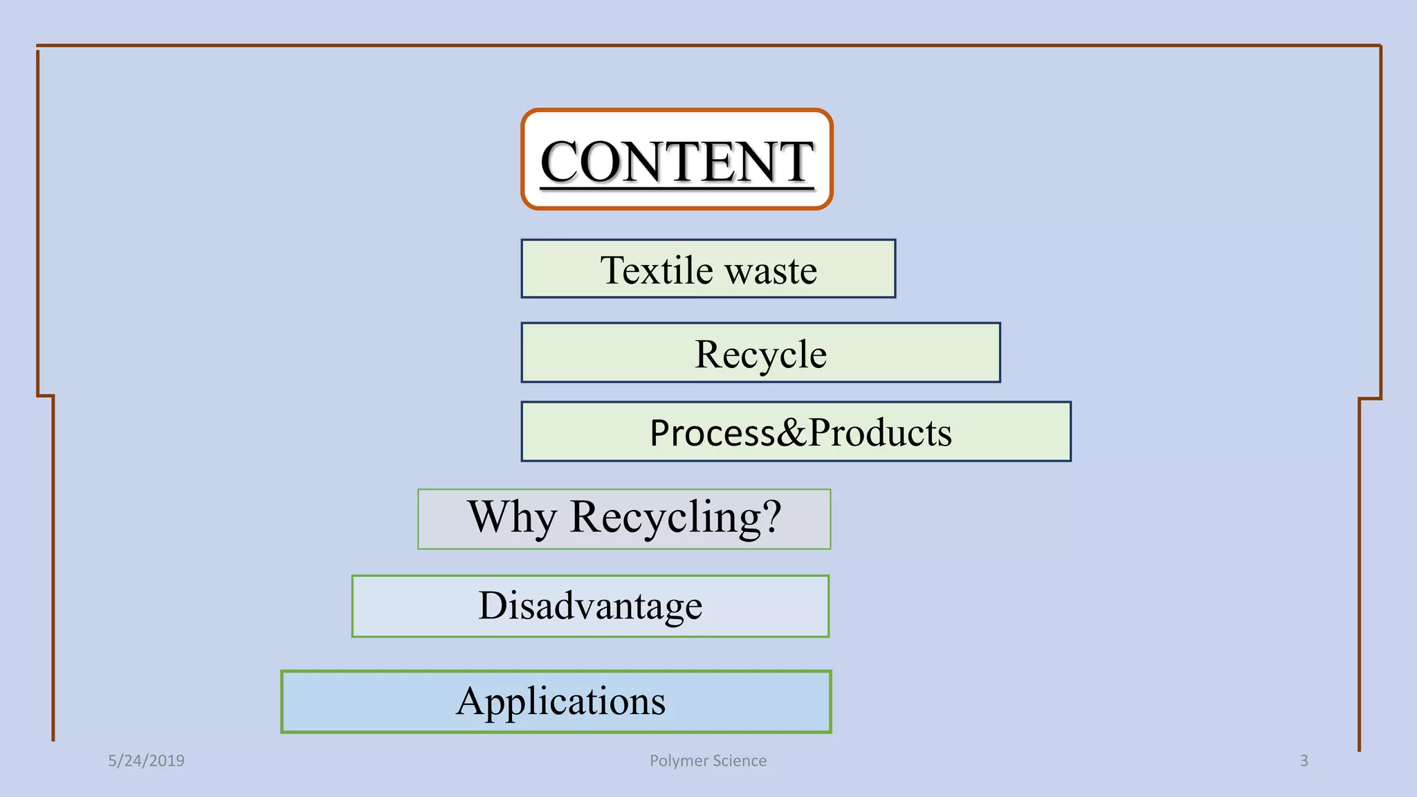 RECYCLING OF TEXTILE WASTE | PPTX