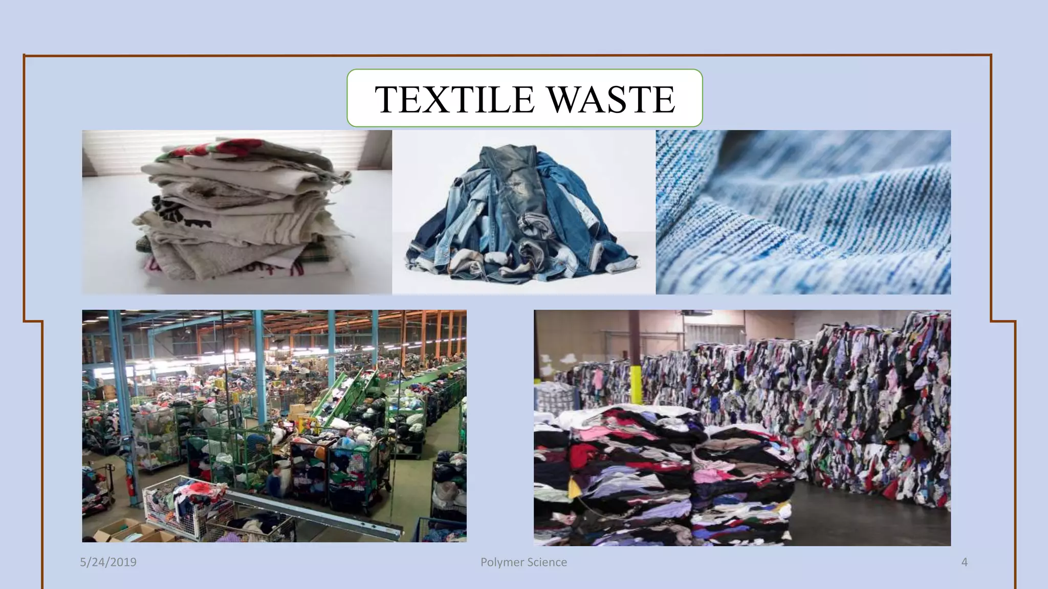 RECYCLING OF TEXTILE WASTE | PPTX
