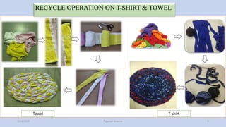 RECYCLING OF TEXTILE WASTE | PPTX