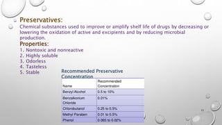 Pharmaceutical Solvents | PPTX