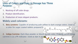 Pharmaceutical Solvents | PPTX