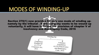 Winding up and demat of companies | PPTX