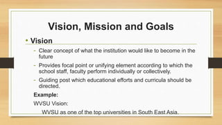 Components of Curriculum and Curriculum Approaches | PPTX