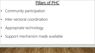 Presentation group 2.pptx