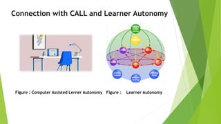 Presentation (Group 2) .pptx