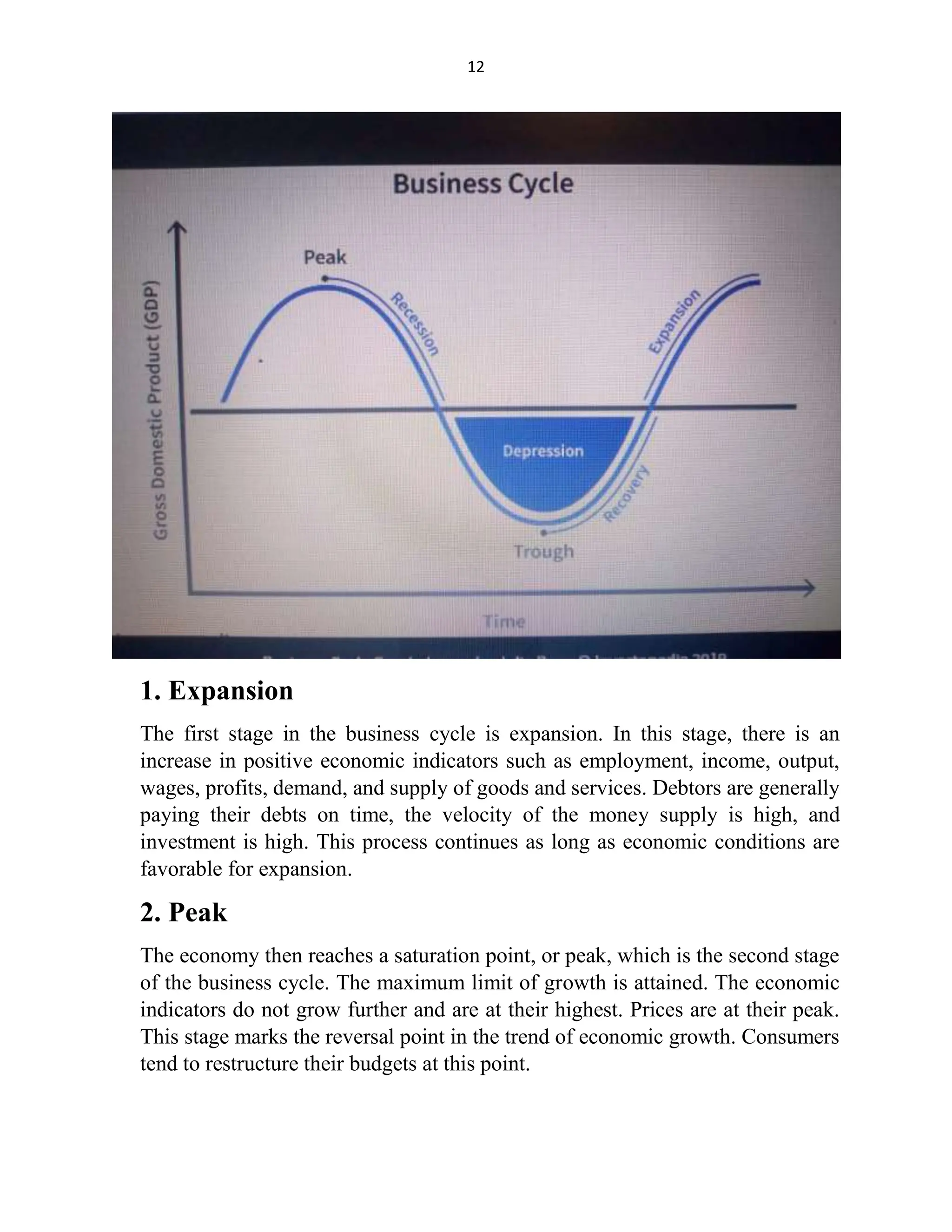 Scope Of Macroeconomics introduction and basic theories | DOCX