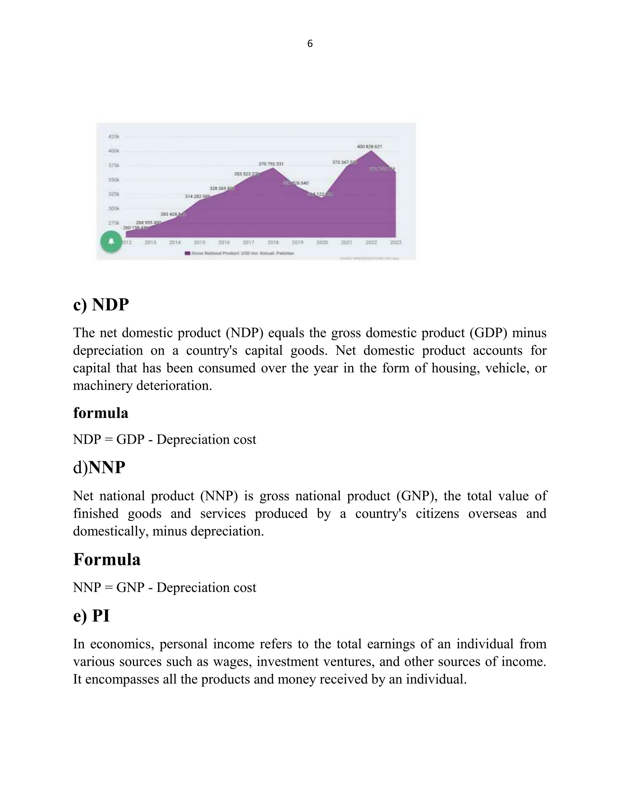 Scope Of Macroeconomics introduction and basic theories | DOCX