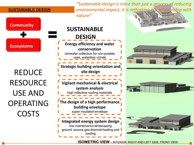 Presentation cased study communal centre | PPTX