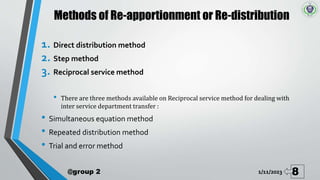 Presentation group 2 Acct.pptx