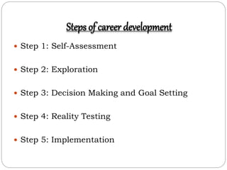 Career development process | PPTX | Career Planning | Careers
