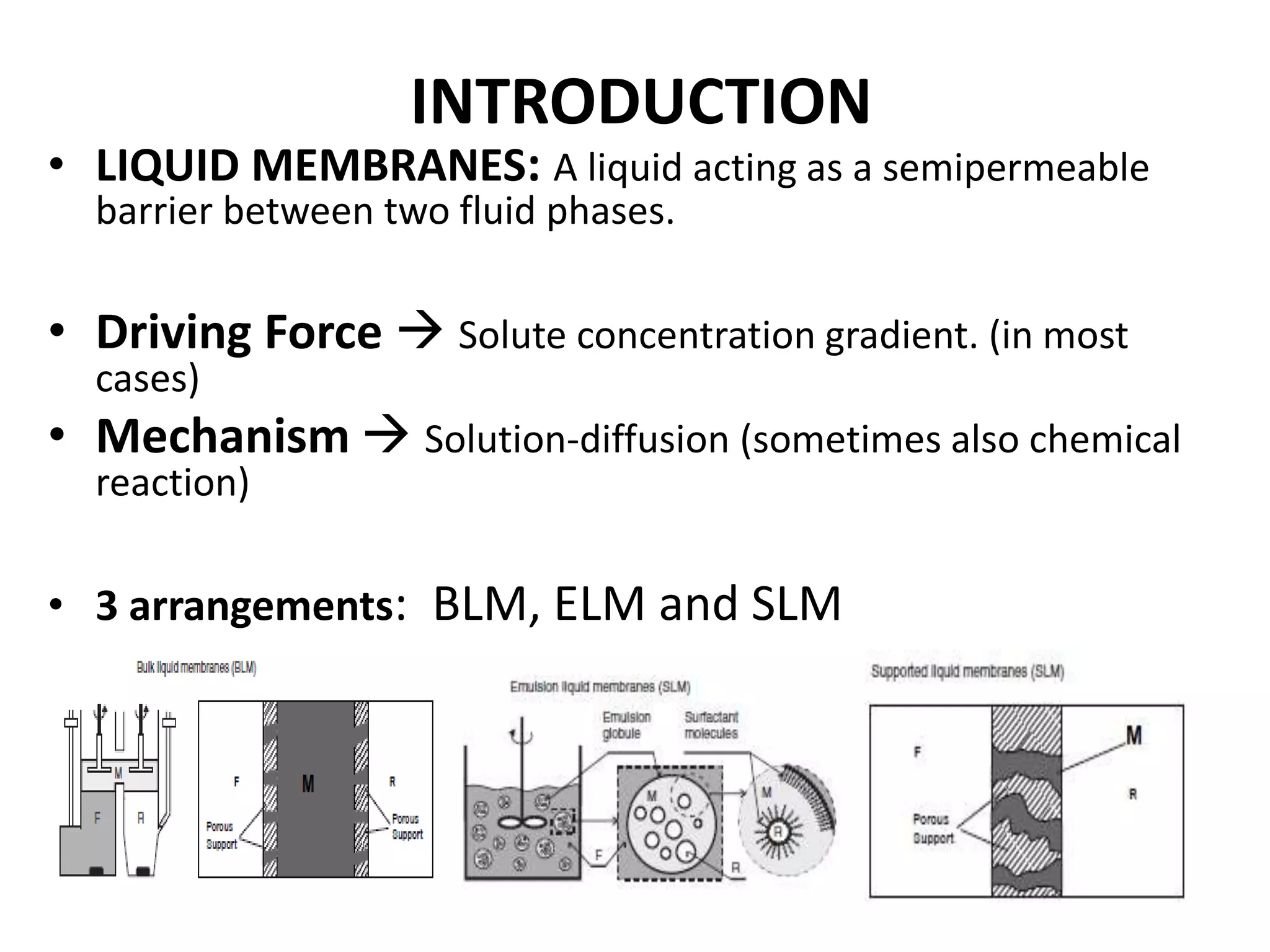 Liquid menbranes | PPTX