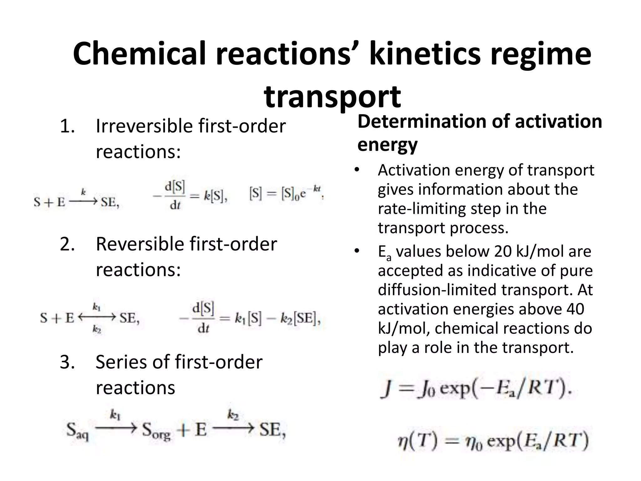 Liquid menbranes | PPTX