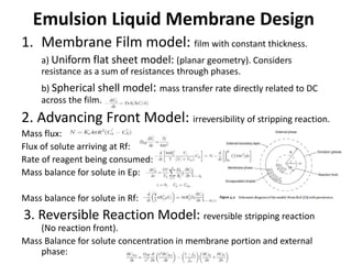 Liquid menbranes | PPTX
