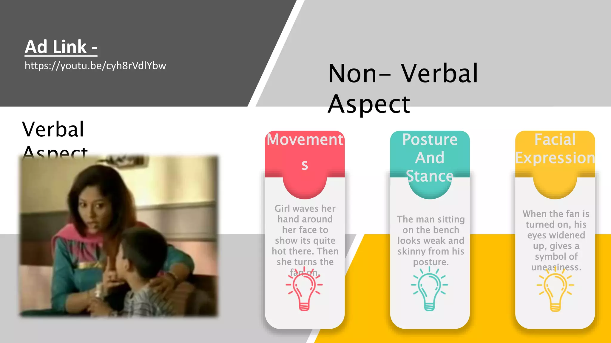 Congruence between verbal and non-verbal communication | PPT