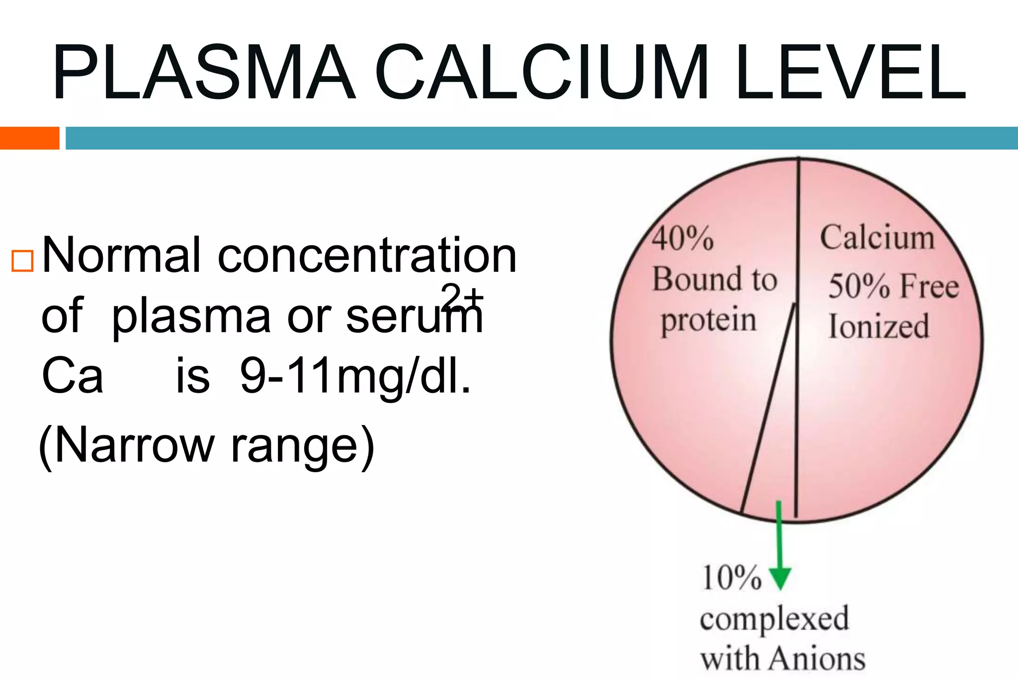 Role of PTH , Calcitonin , Calcitriol in Regulation of Plasma-Calcium ...