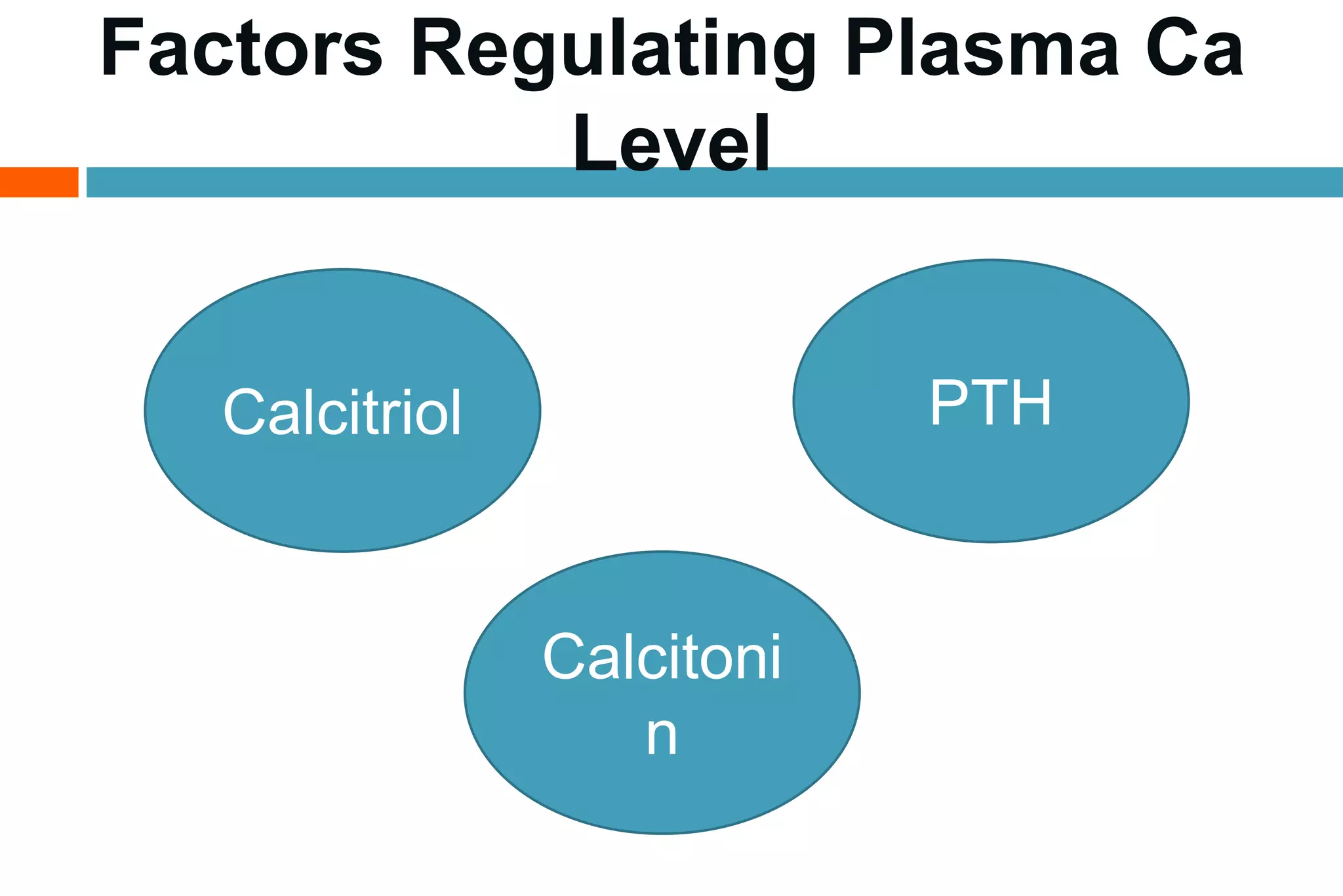 Role of PTH , Calcitonin , Calcitriol in Regulation of Plasma-Calcium ...