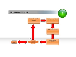Presentation group eureka_triz_part2 | PPTX