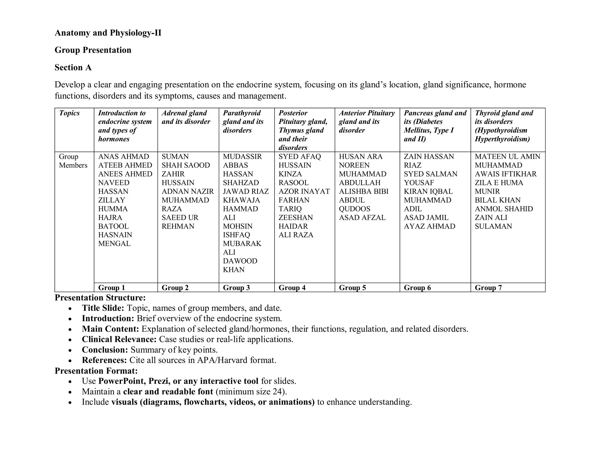 Presentation groups Sec A.pdfgjgjjvohuuyhug | PPT