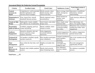 Presentation groups Sec A.pdfgjgjjvohuuyhug | PPT