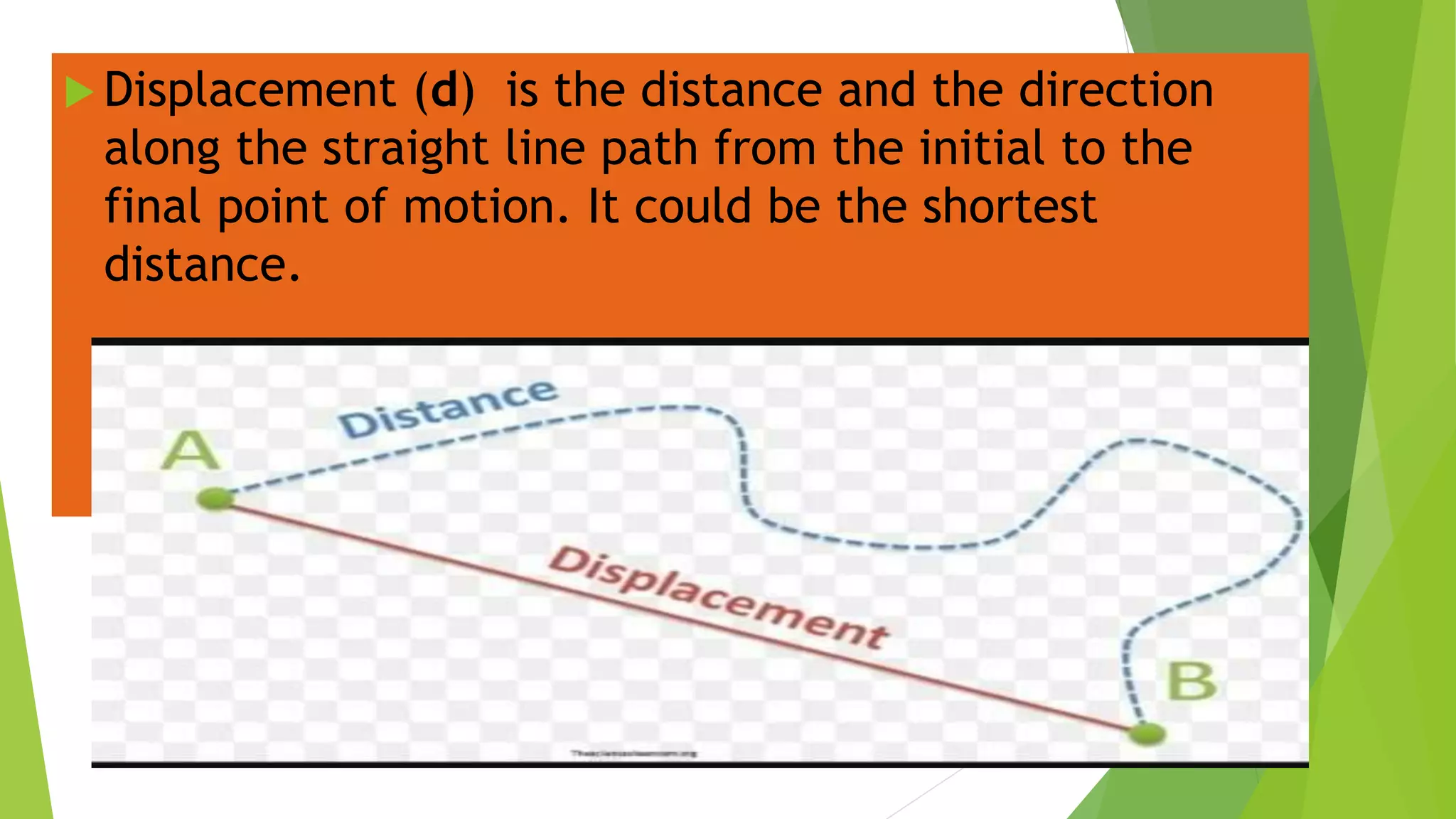 Motion in One Dimension: Distance, Displacement, speed or velocity and ...