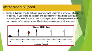 Motion in One Dimension: Distance, Displacement, speed or velocity and ...