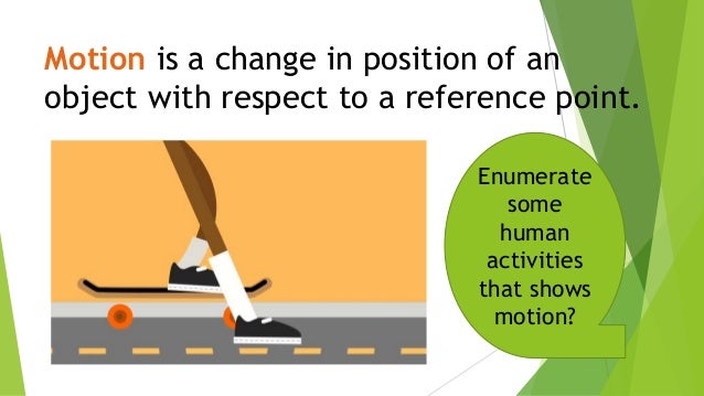 Motion In One Dimension Distance Displacement Speed Or Velocity An…