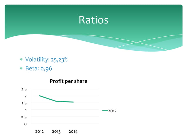 Presentation GDF-Suez | PPTX
