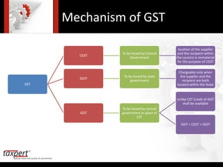 Presentation GST _ Vinay Bhushan _ Taxpert | PDF