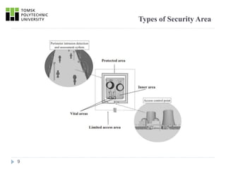 Presentation _ protection nuclear power.pptx