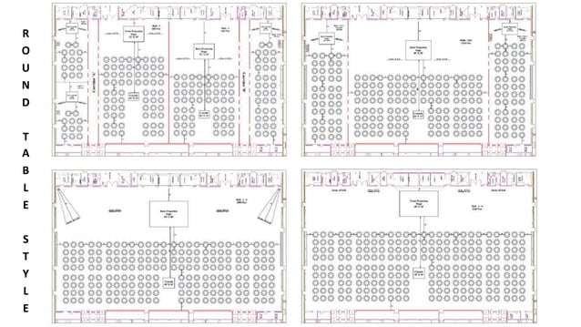 Hyderabad International Convention Centre (H.I.C.C) | PPTX | Hotels and ...