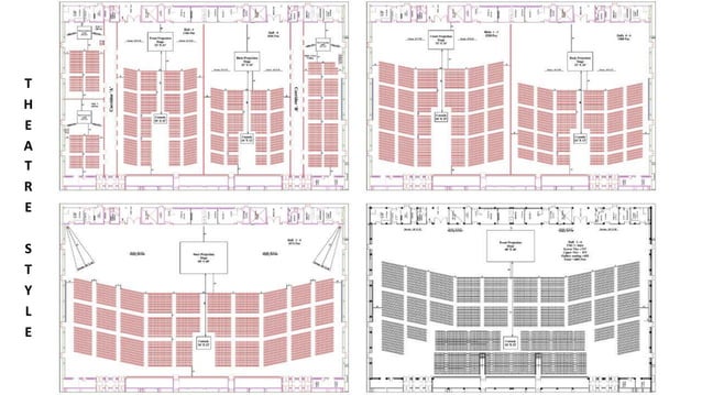 Hyderabad International Convention Centre (H.I.C.C) | PPTX | Hotels and ...