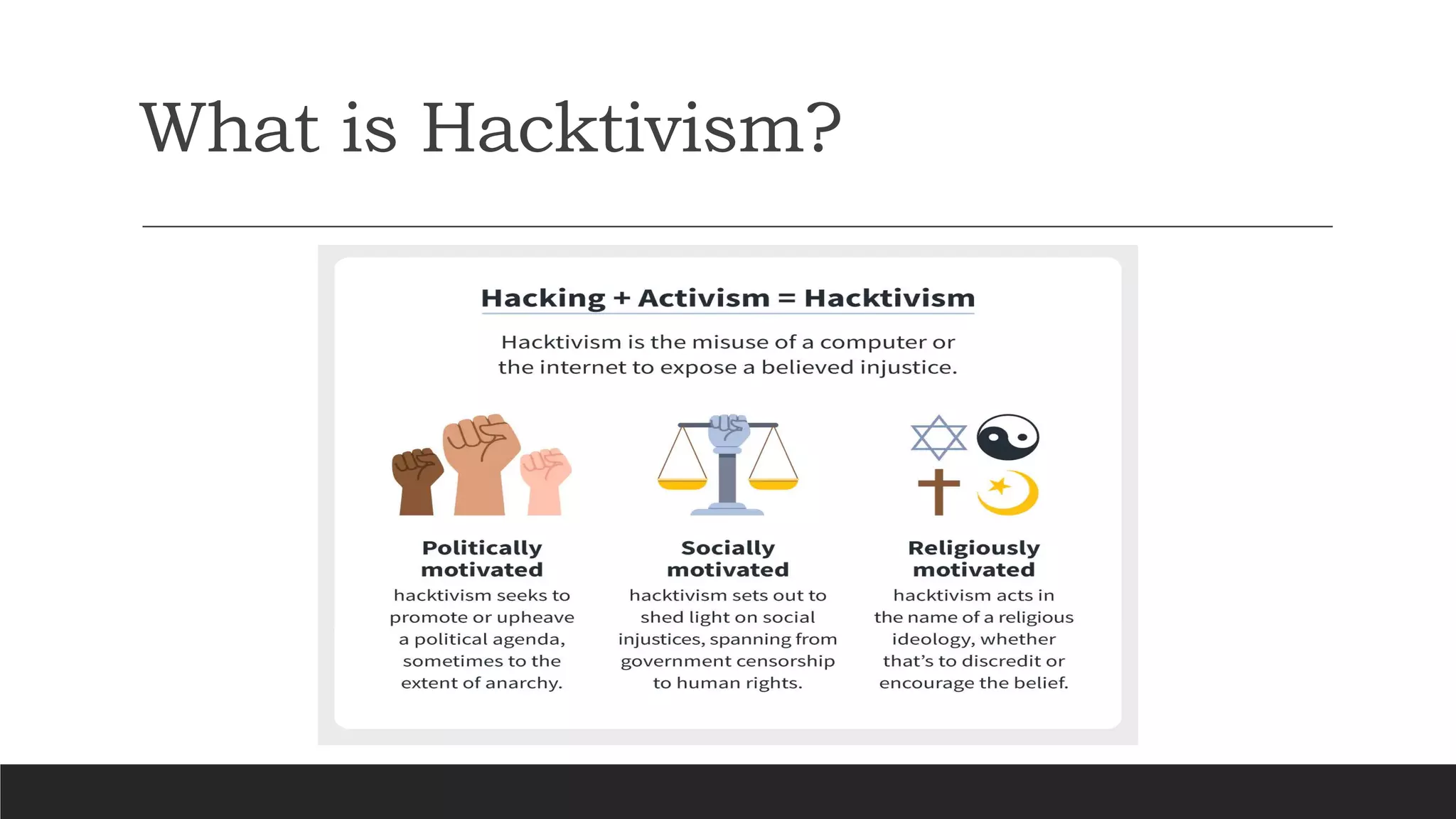 Hacktivism.pdf