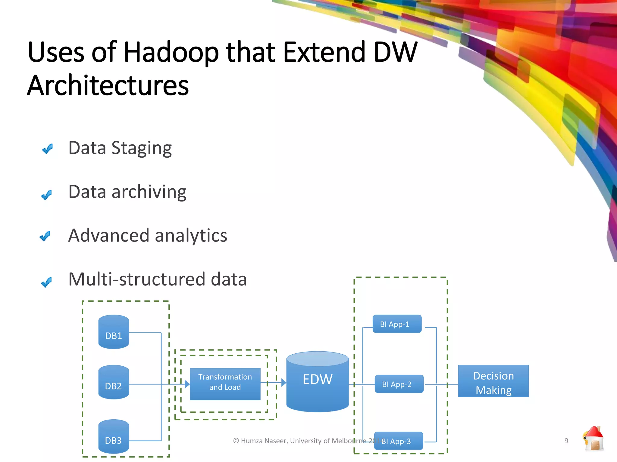 Hadoop Integration into Data Warehousing Architectures | PPT